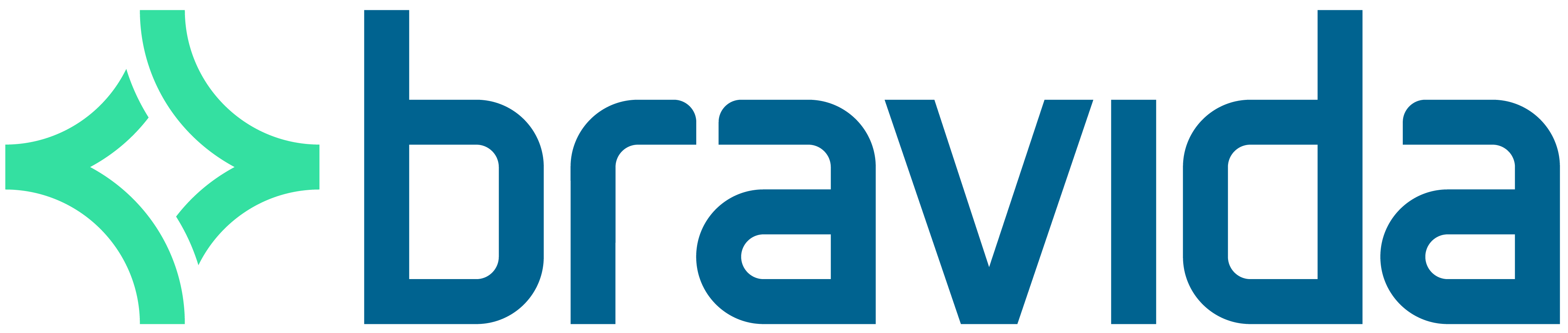 Brf Havsglimten - Nyheter